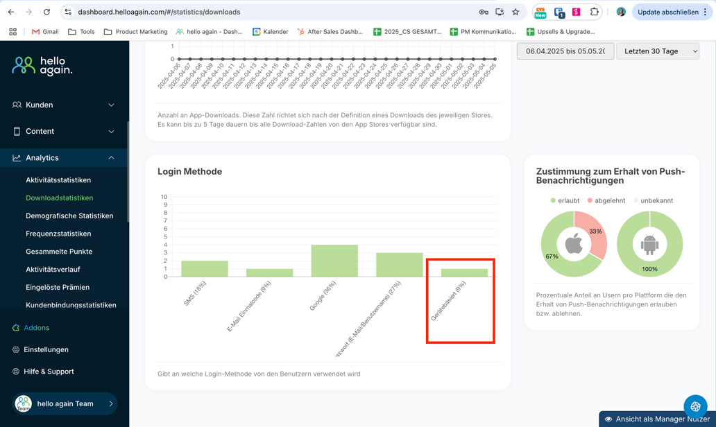Device Login (Anonymer App Login)